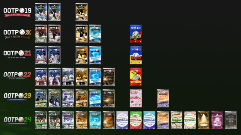 The evolution of Pack Types in Perfect Team history (in visual form) - OOTP Developments Forums